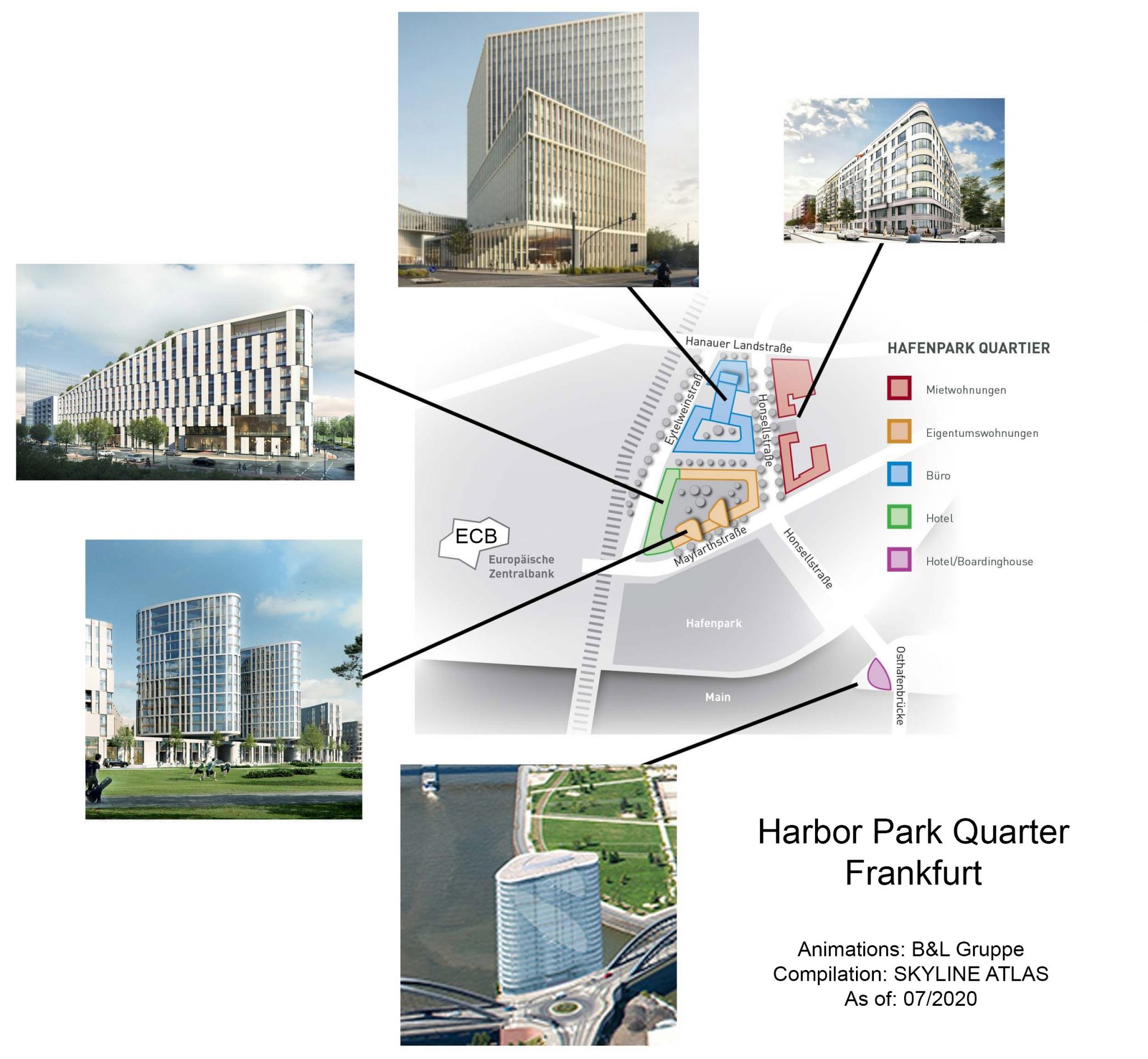 Harbor Park Quarter HPQ in Frankfurt, Germany - HPQ Living - High Side